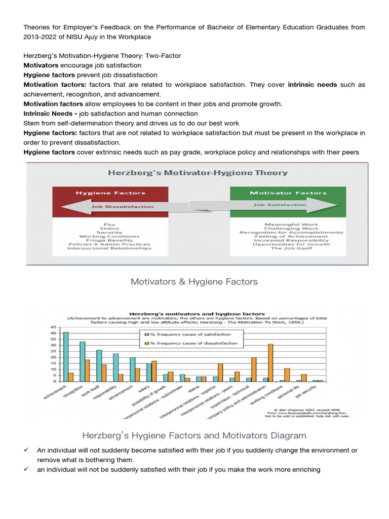 Motivators & Hygiene Factors | PDF | Job Satisfaction | Motivational