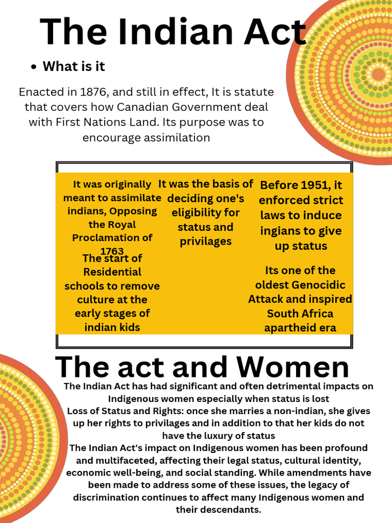 The Indian Act | PDF