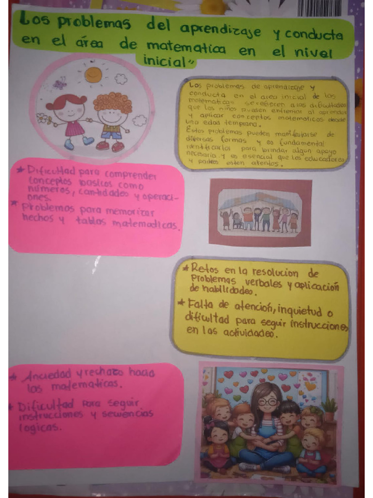 Infografía Brisaidita Aguilar Chávez | PDF