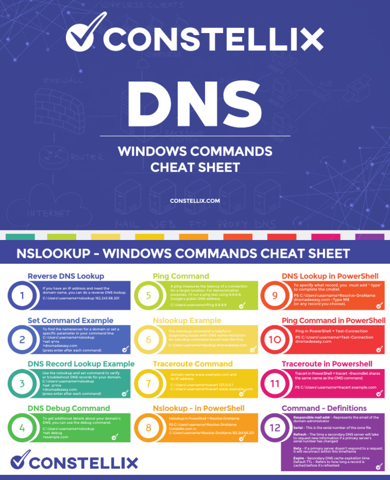WINDOWS_COMMANDS_CHEAT_SHEET | PDF | Domain Name System | Internet Standards