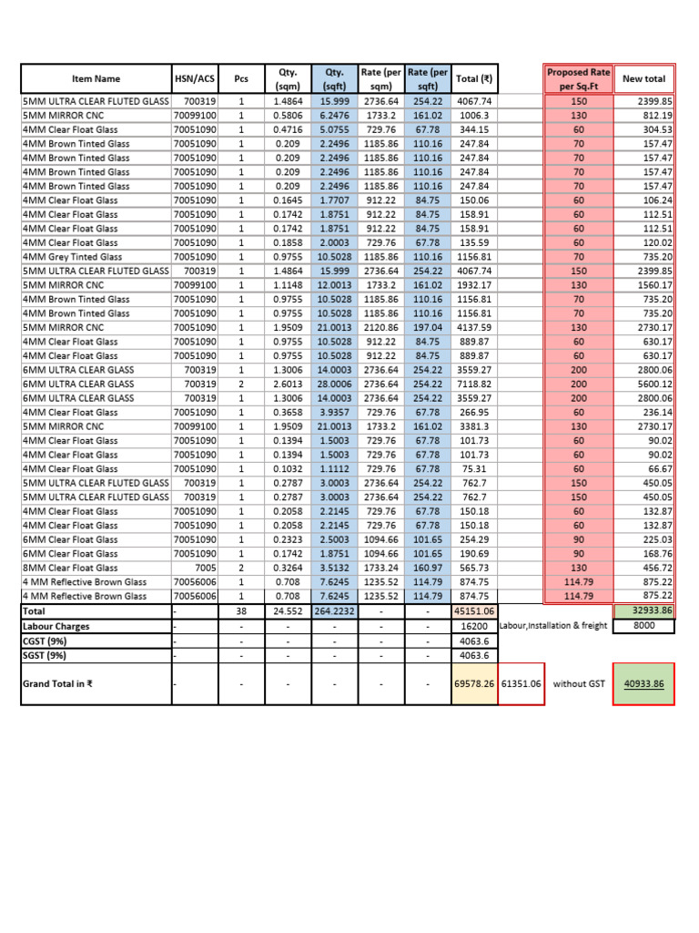 Jenilbhai Glass Rates | PDF | Glass Applications | Economy Of India