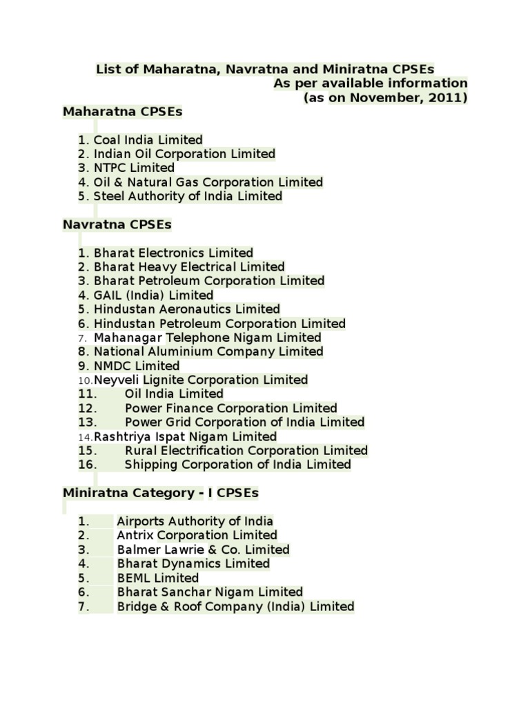 List of Maharatna | PDF | Economy Of India | Economies