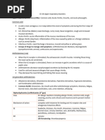 Nasatapp: Uses and Dosage Guide | PDF | Medical Specialties | Clinical ...