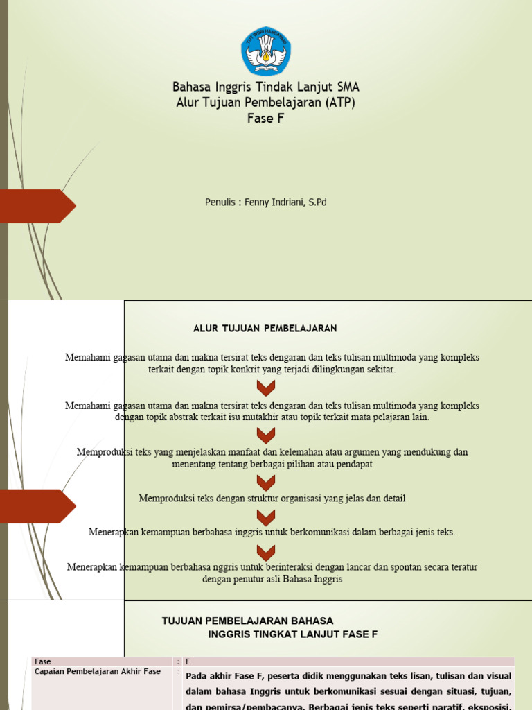 Final ATP - Bahasa Inggris Tindak Lanjut - Fase F | PDF | Karier & Perkembangan