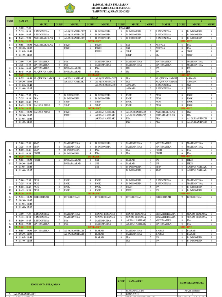 Jadwal Pelajaran Mi - Muj 2024-2025 | PDF
