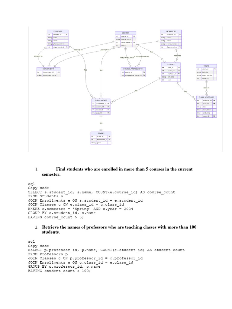 Schema Question Pdf Credit Card Transaction Account 