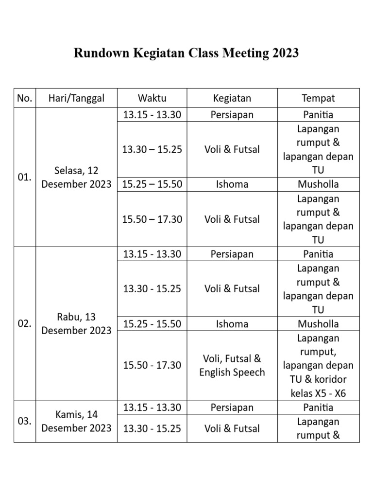 Rundown PasClass | PDF