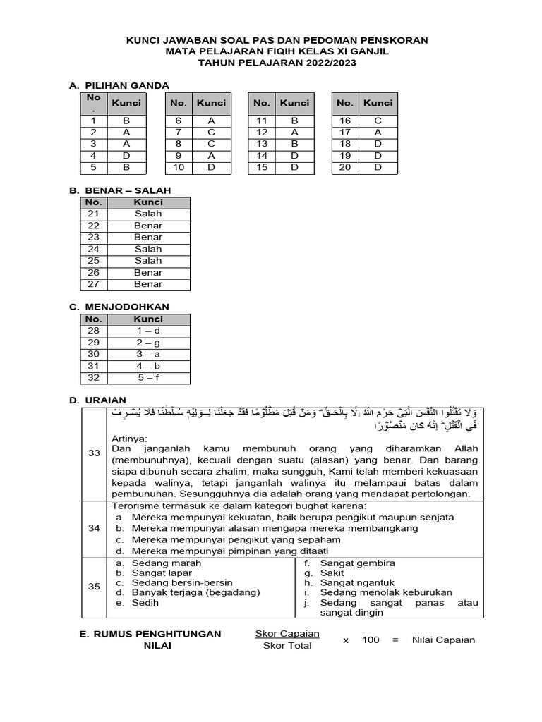 Kunci Jawaban Soal Pas Ganjil Tapel 2022-2023 Fiqih Xi | PDF