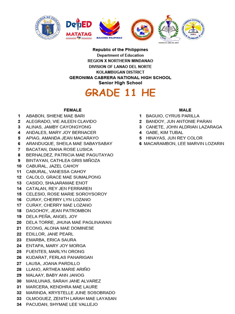 G11 - H E Class List | PDF