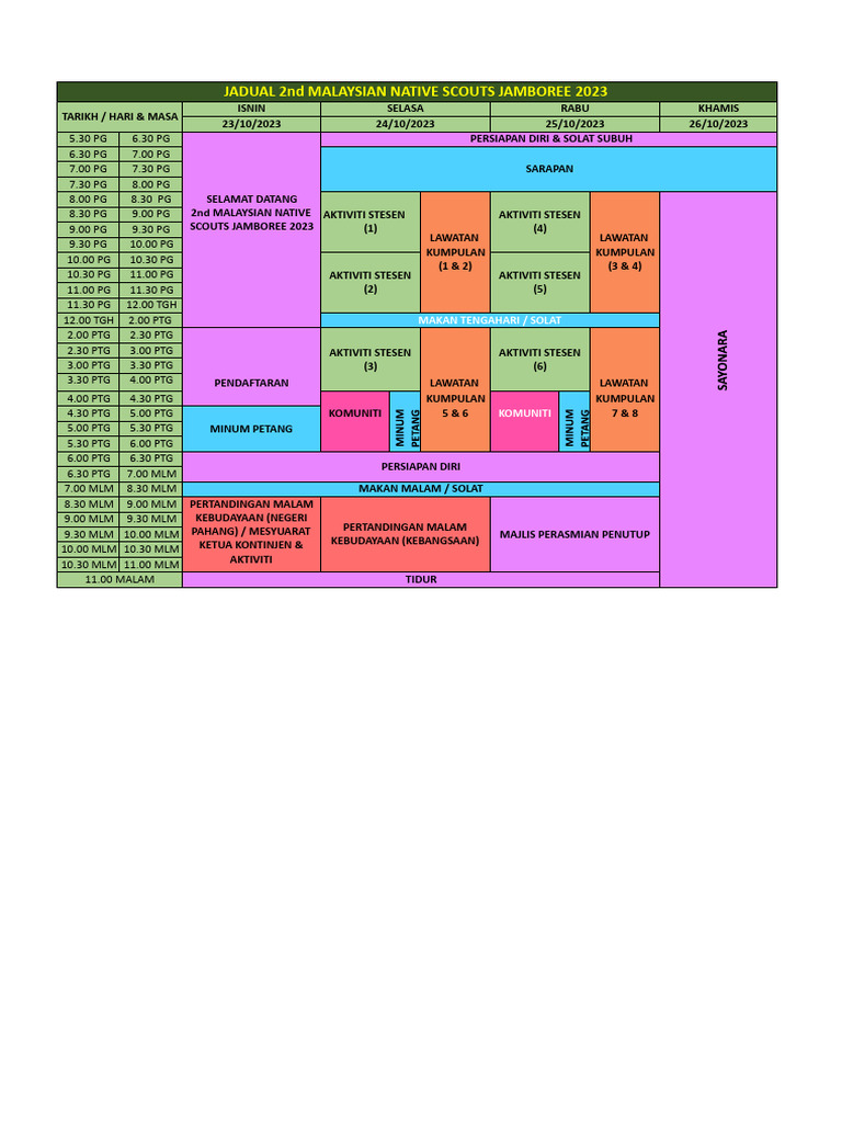 Jadual Native Scout Jamboree | PDF
