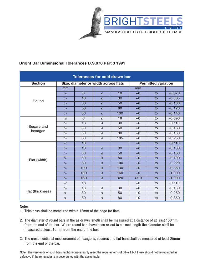 Bright Bar Dimentional Tolerances | PDF | Engineering Tolerance ...