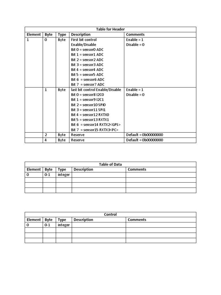 Design Control | PDF | Computers