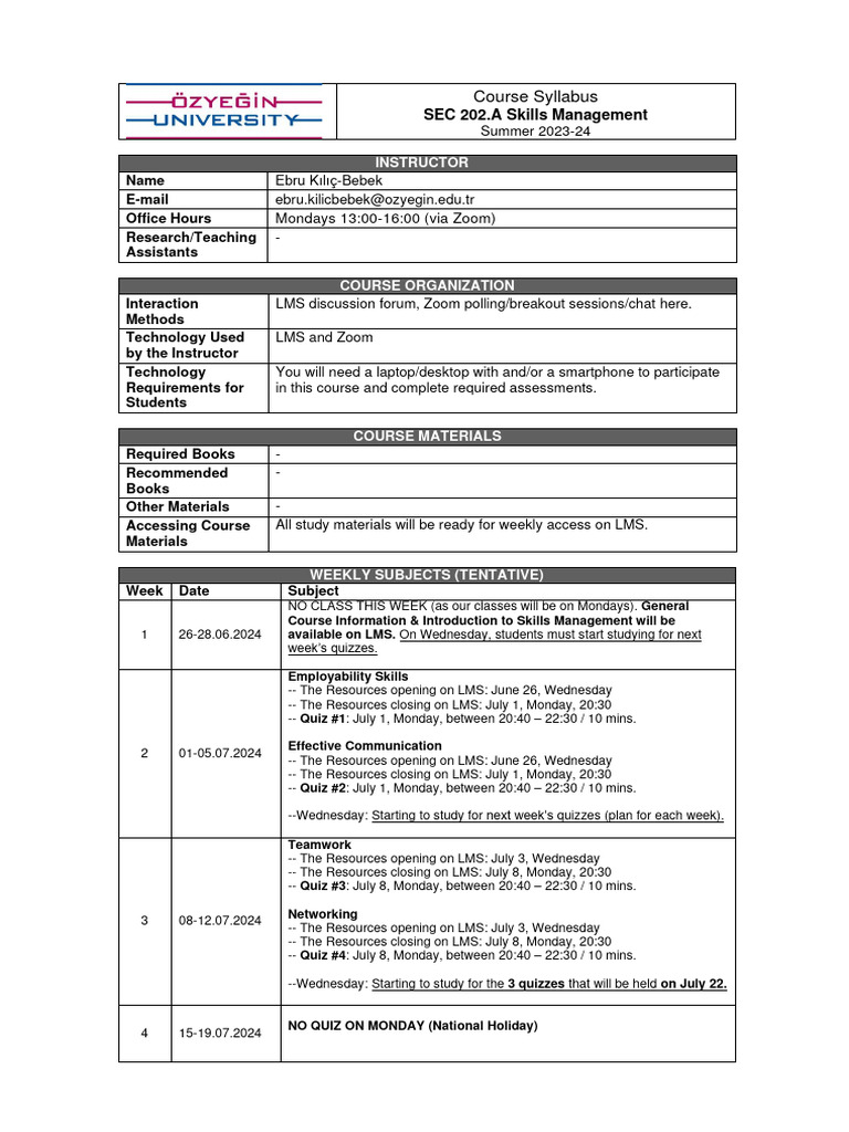 SEC 202 SYLLABUS Summer24 | PDF | Academic Dishonesty | Learning