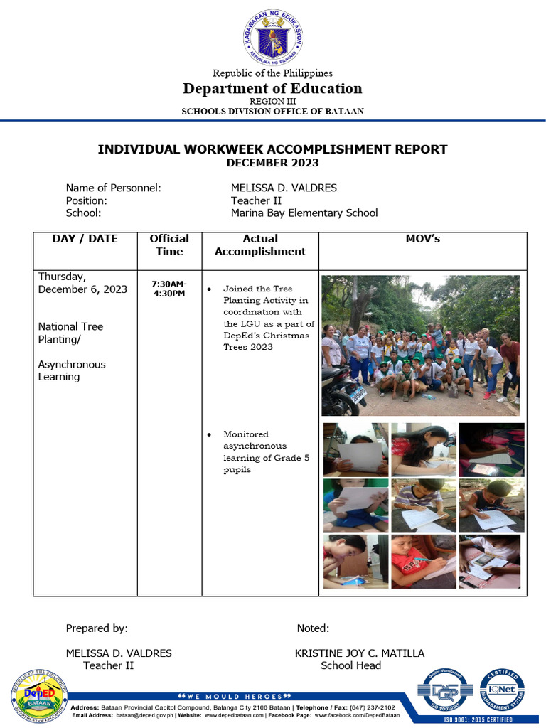 Iwar Dec 6 Mel | PDF
