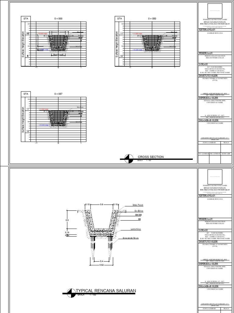 Jaluko, Rengas Bandung, KT Tani Mandiri | PDF