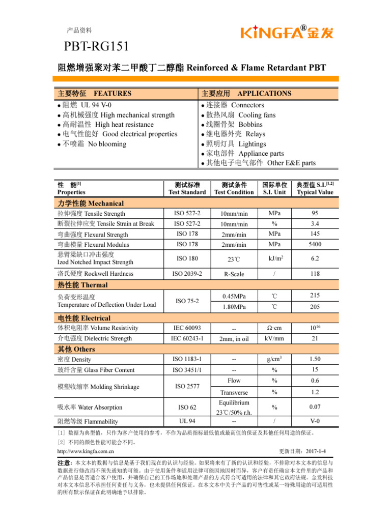 PBT GF15 V0 RG151 | PDF