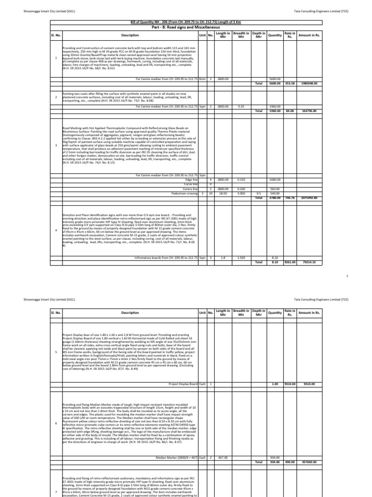 Boq Feasibility | PDF | Concrete | Road Surface
