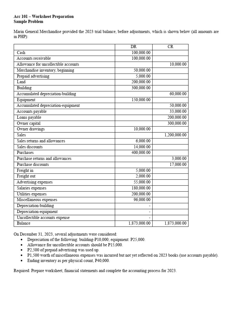 Acc 101-Merchandising Worksheet | PDF | Expense | Bad Debt