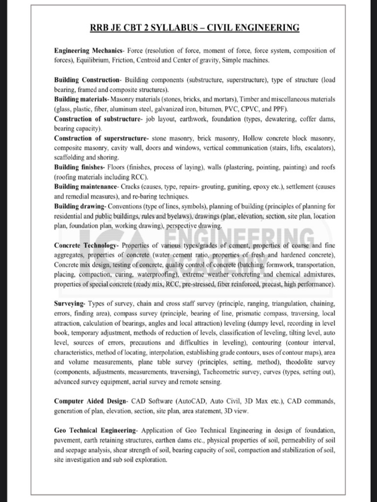 RRB JE Syllabus | PDF