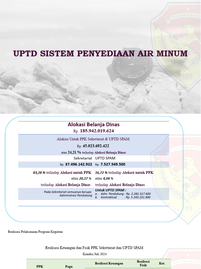Paparan Pps Sek & Uptd Spam | PDF | Teknologi & Rekayasa