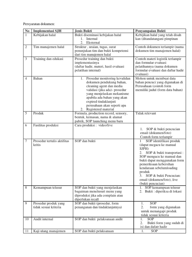Dokumen Audit Transportasi | PDF