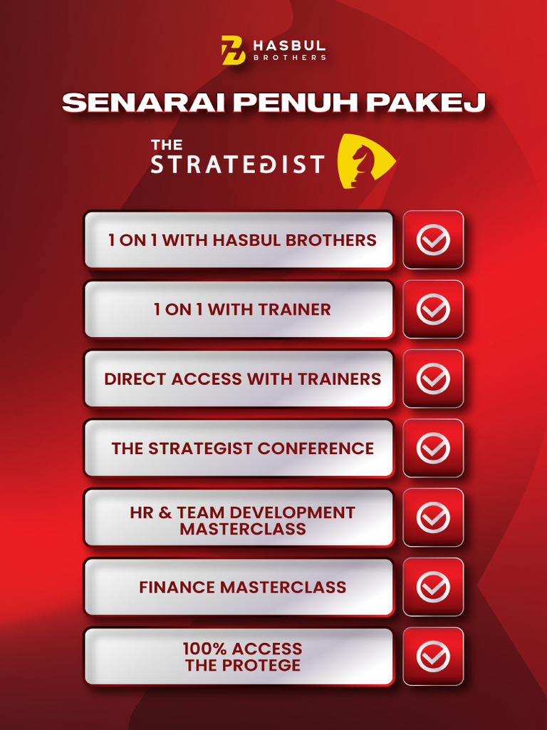 Pakej The Strategist | PDF