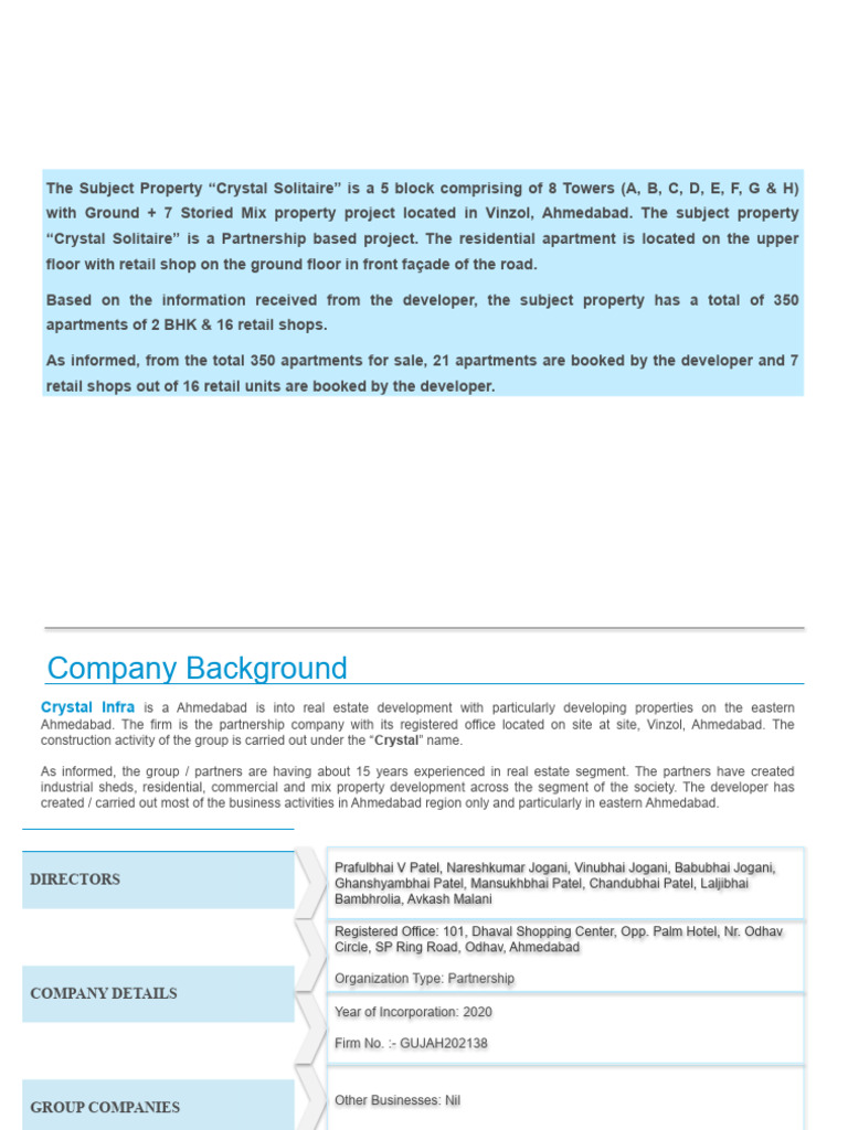 Crystal Solitaire Vinzol: 2 BHK & Retail Spaces | PDF | Demand | Economies