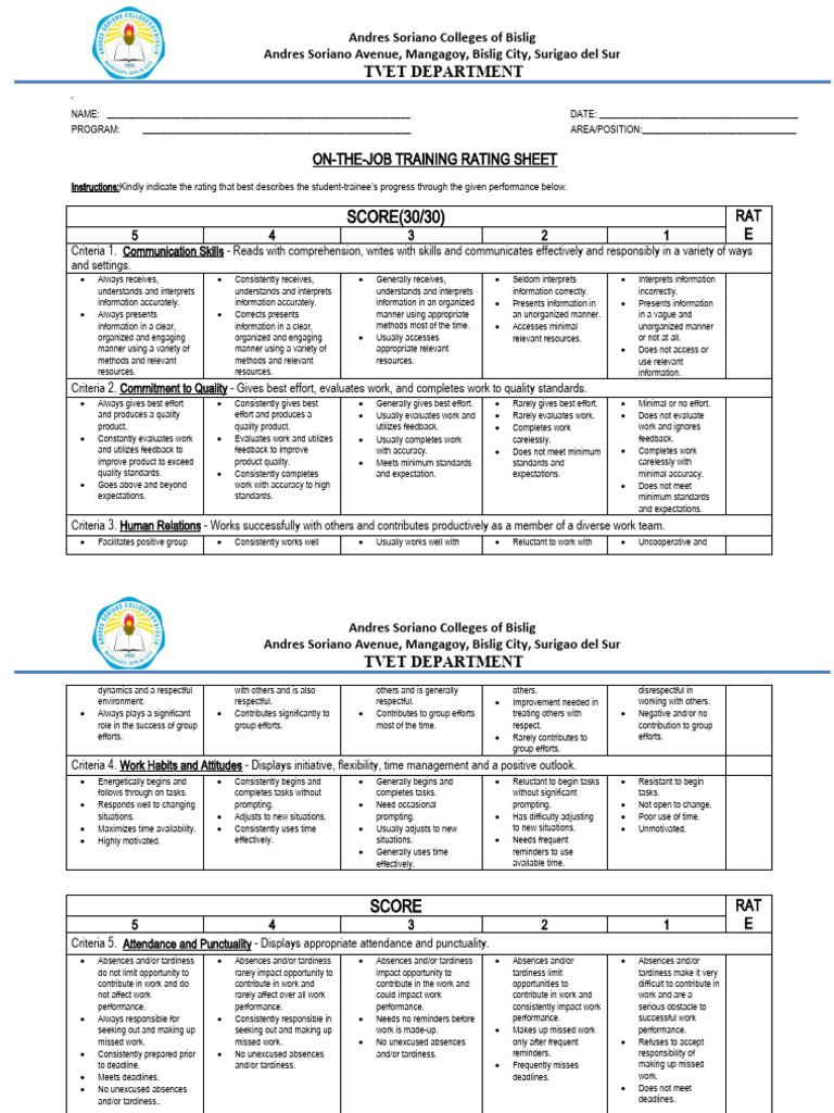 Rubric - Ojt Rating Sheet - Revised 1 | PDF | Information | Behavior Modification