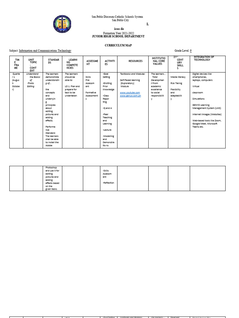 CMAP-ICT9 1st 4thquarter | PDF | Learning | Adobe Photoshop