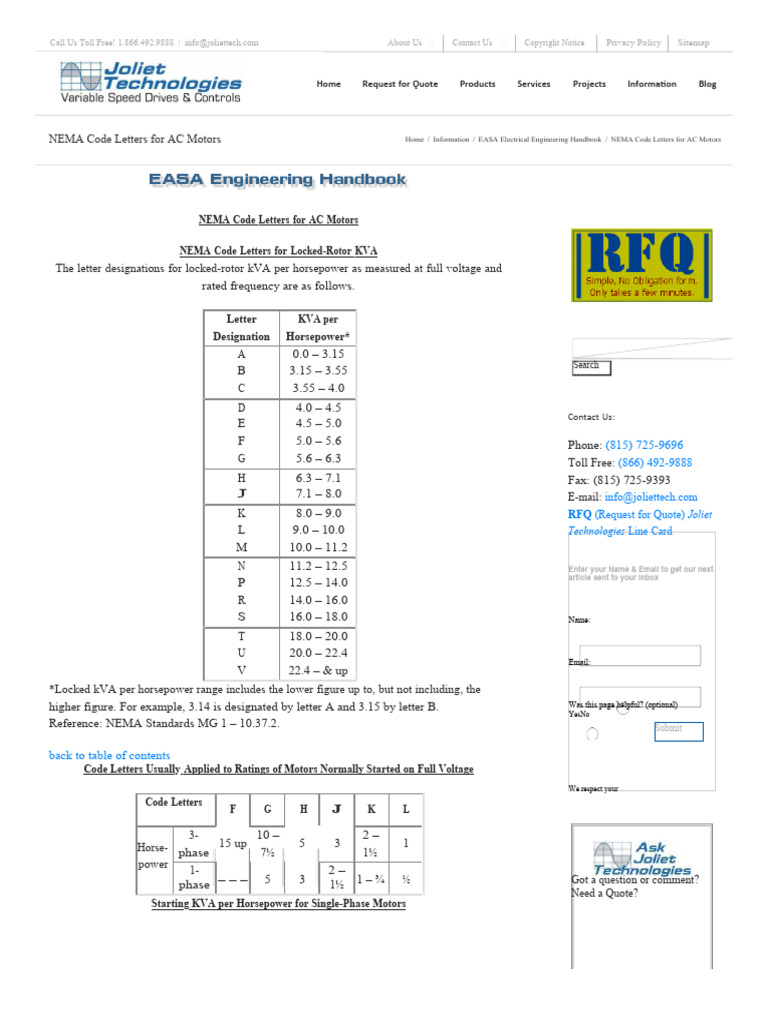 NEMA Code Letters For AC Motors | PDF | Alternating Current | Electrical Engineering