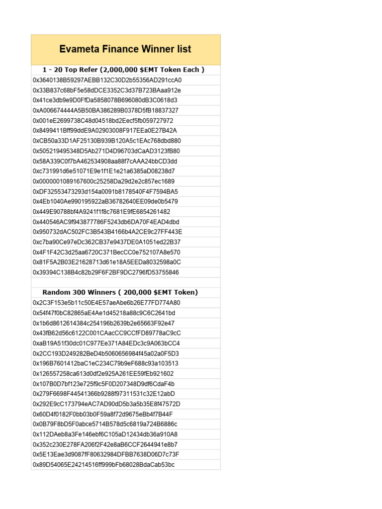 Untitled Spreadsheet | PDF