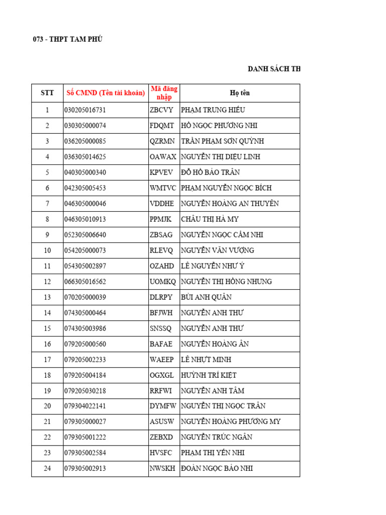 Tài Kho N 12a11 | PDF