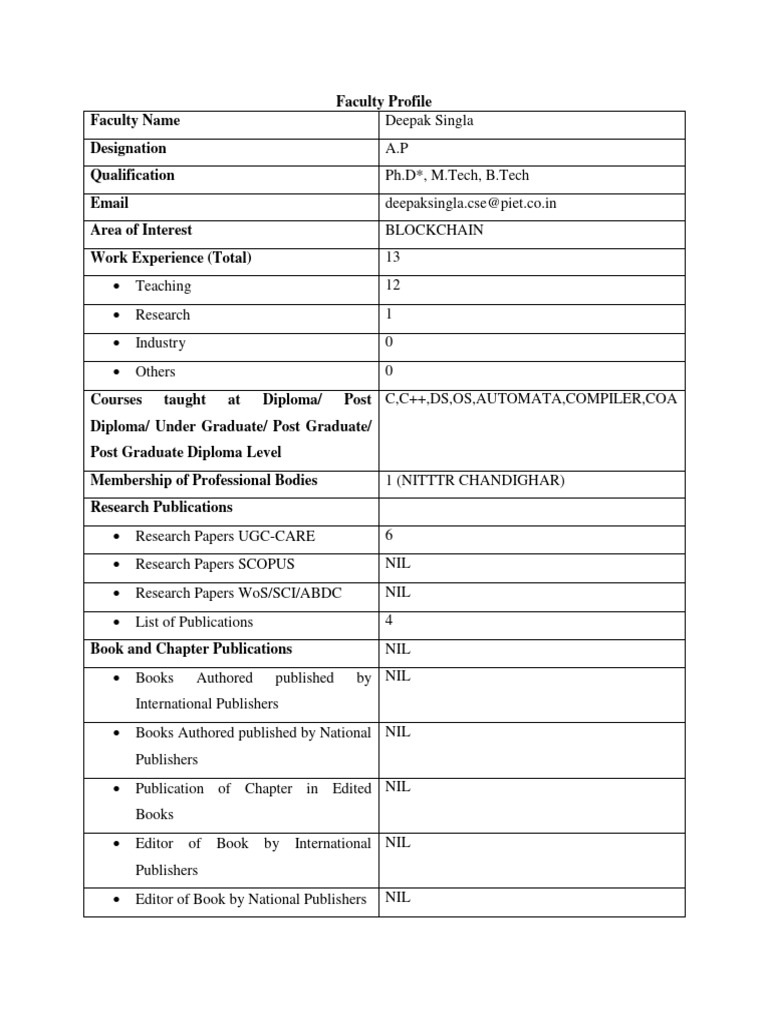 Faculty Profile - Deepak Singla | PDF | Doctor Of Philosophy | Titles