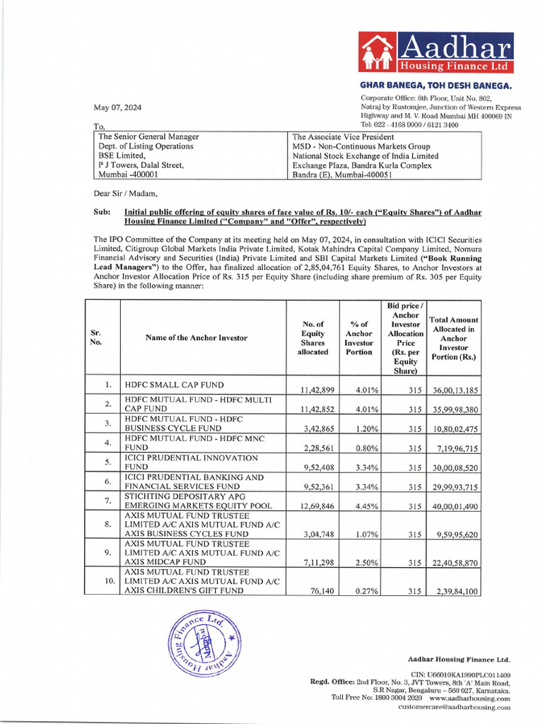 Aadhar Housing Finance Limited Company Anchor Intimation Letter | PDF
