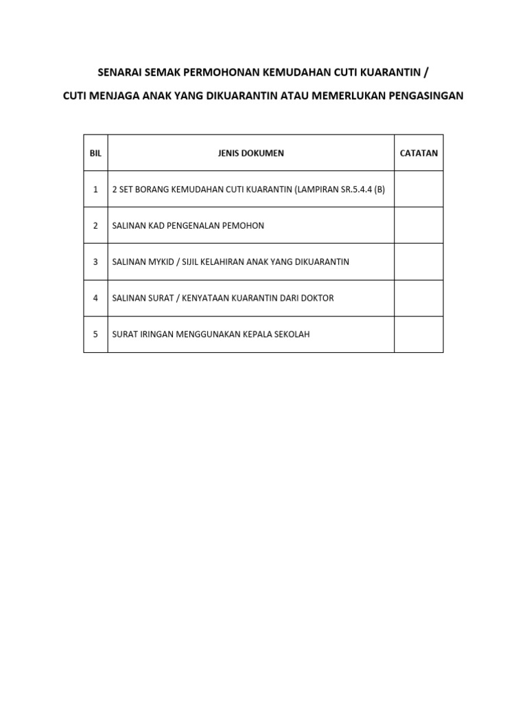 Senarai Semak Permohonan Cuti Kuarantin | PDF