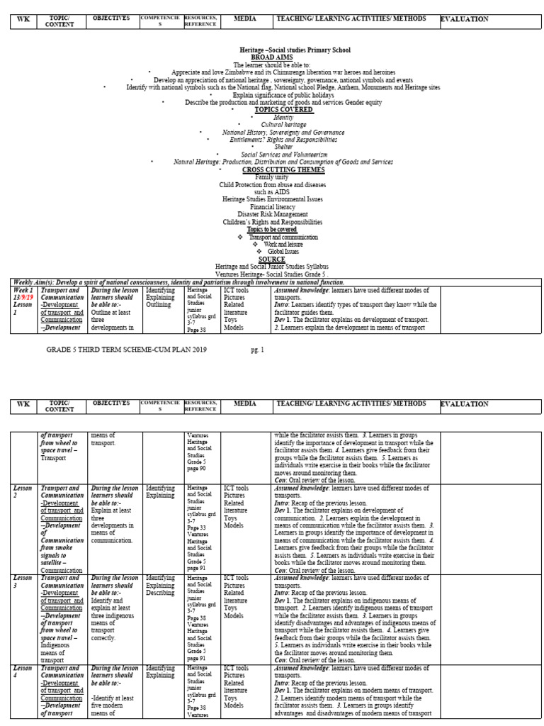 Sdoc 08 29 Si | PDF | Educational Technology | Learning