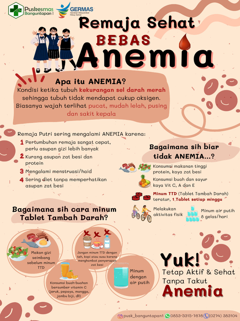 Poster A3 ANEMIA | PDF