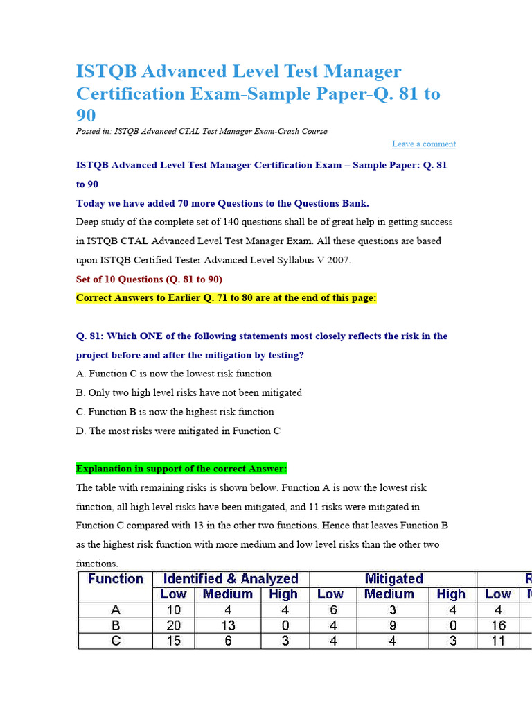ISTQB Advanced Level Test Manager Certification Exam-Sample Paper-Q. 81 ...