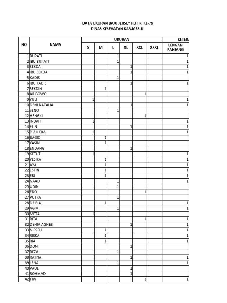 Data Ukuran Jersey Dinkes | PDF