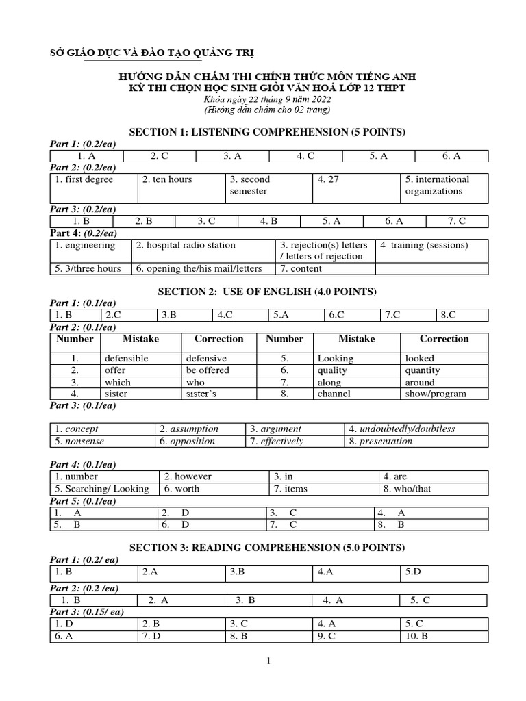 0. HDC Đề thi HSG 12 Chính thức Print | PDF | Cognitive Science | Cognition