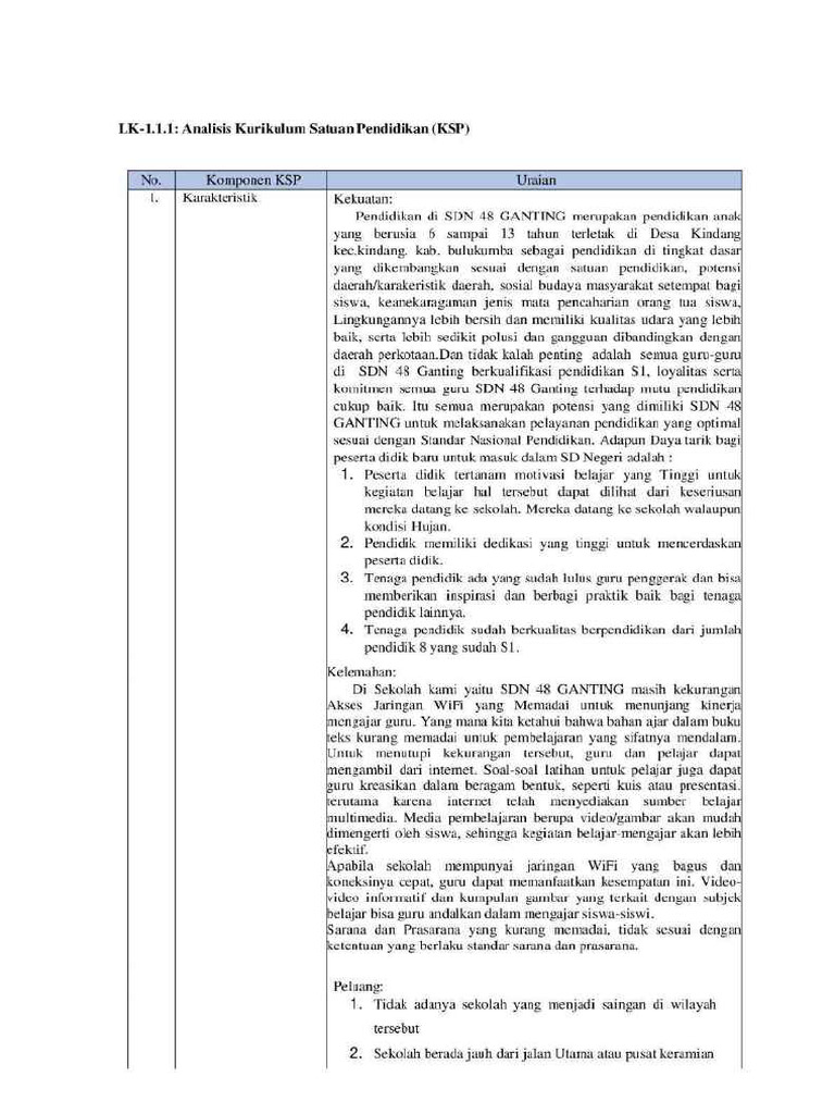 LK 1 TUGAS LOKAKARYA-dikompresi-dikompresi - 11zon | PDF