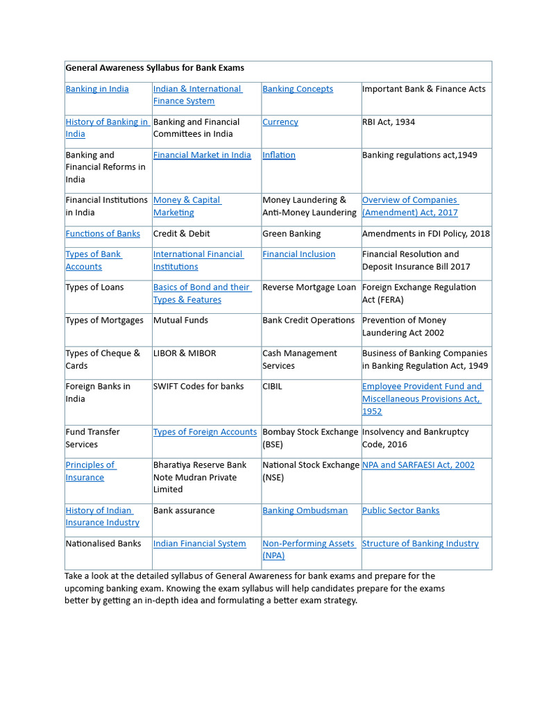 General Awareness Syllabus For Bank Exams | PDF | Banks | Money