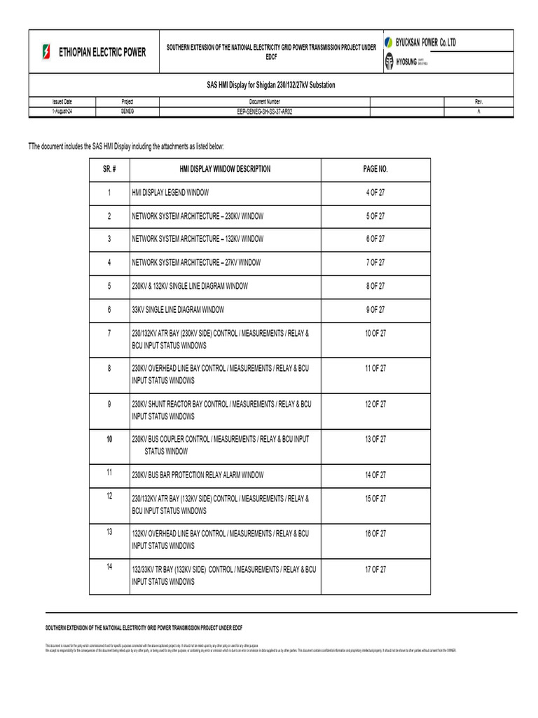 Table of Contents - HMI Dispaly | PDF | Electric Power Transmission ...