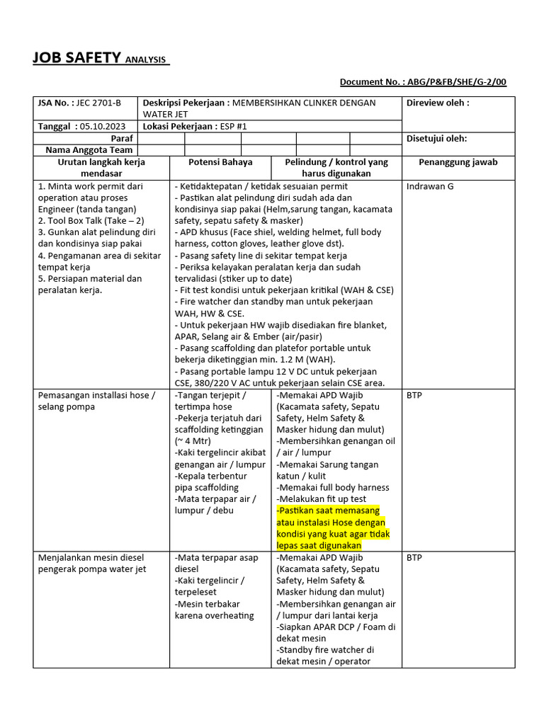 Analisis Keselamatan Kerja Water Jet | PDF