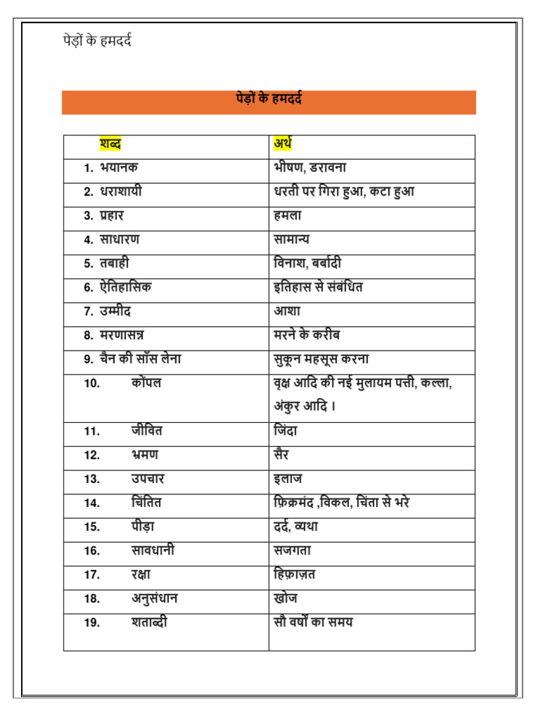 HOT Notebook Work | PDF