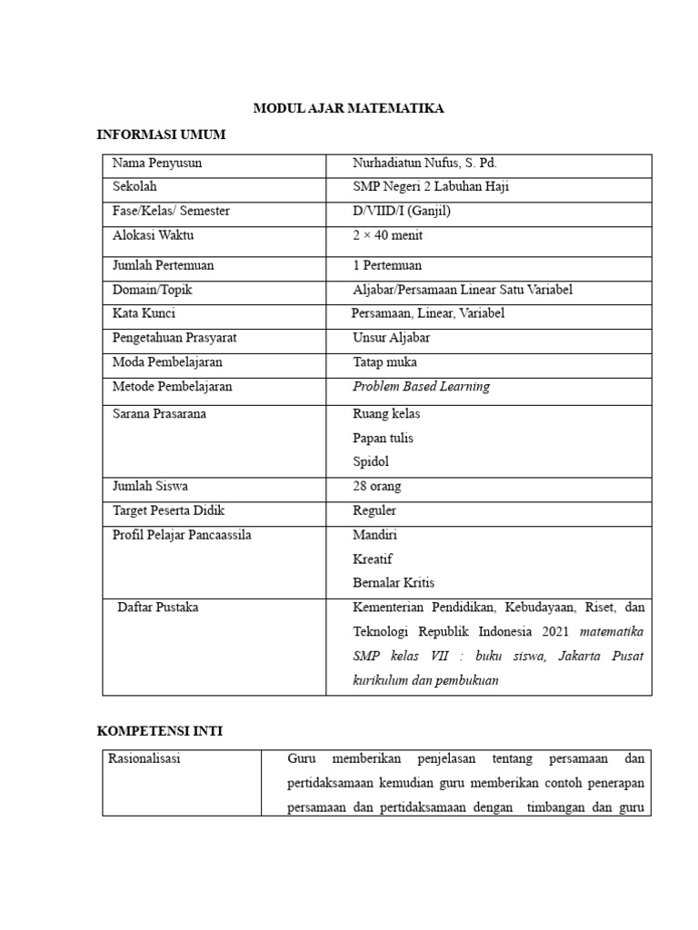 MODUL AJAR Siklus 2 | PDF