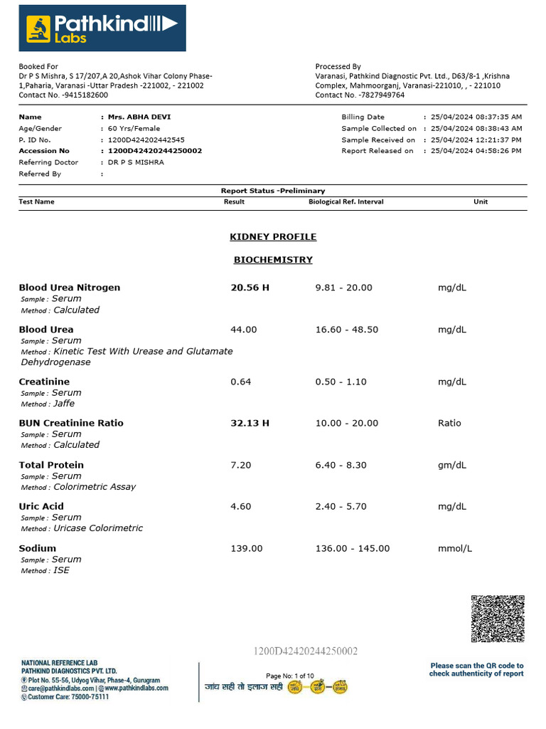 Kidney Profile Biochemistry: Result Biological Ref. Interval Unit Test ...