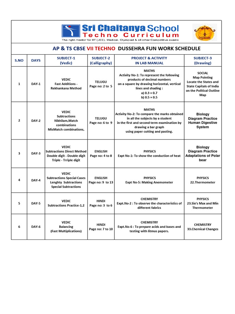 Cbse - Vii Dusheera Vocation Home Work Shcedule For Techno Students | PDF