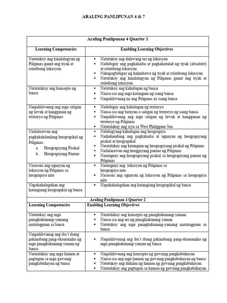 AP4 7 Unpacked LCs | PDF