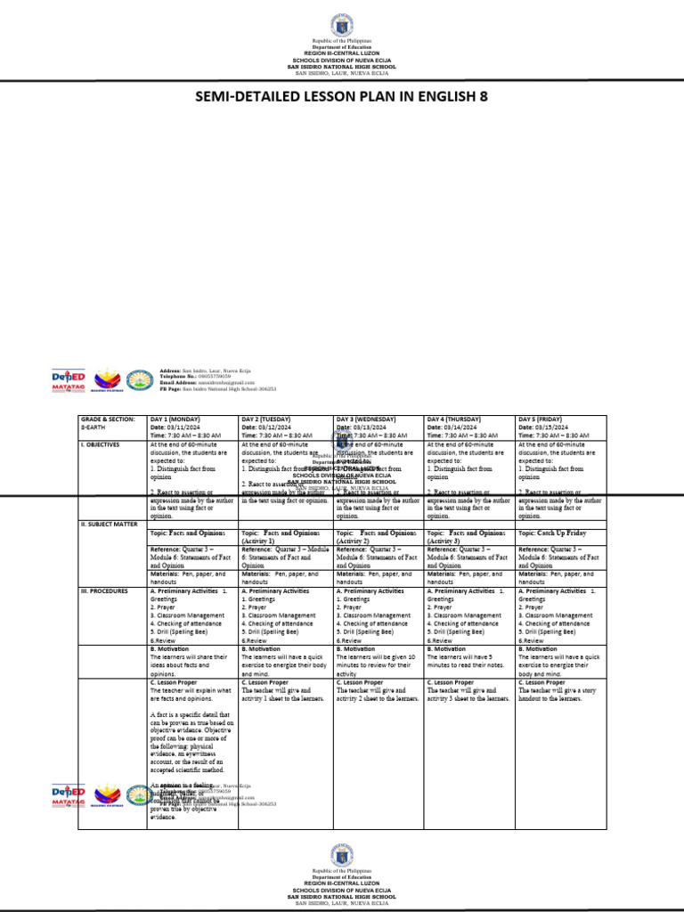 LP-G8 English | PDF | Cognitive Science | Learning